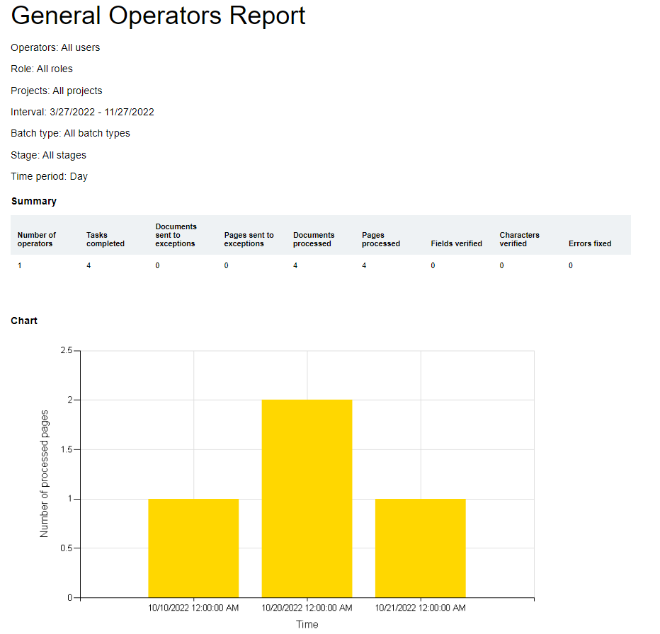 No Reports In Administrationandmonitoring Console Help Center
